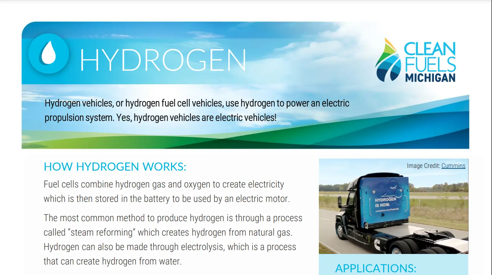 Hydrogen Fuel Profile | Clean Fuels Michigan