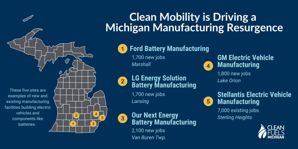 Tariffs Add Uncertainty, but Michigan’s Clean Mobility Momentum Must ...
